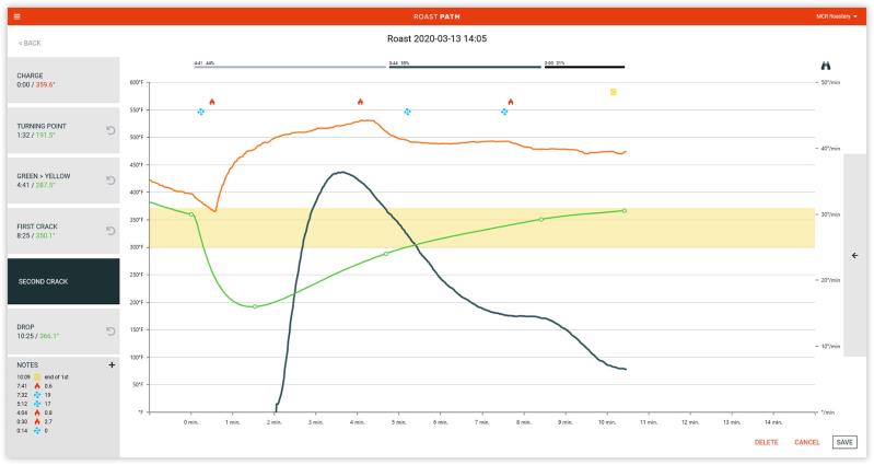 RoastPATH - help starting roastpath