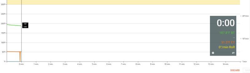 RoastPATH - Temperature Difference between machine display and RoastPATH Readings