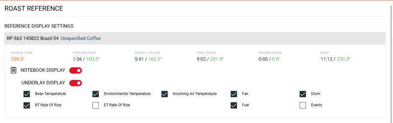 RoastPATH - RoastPATH News