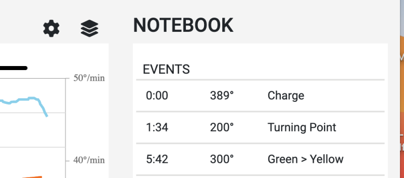 RoastPATH - RoastPATH News